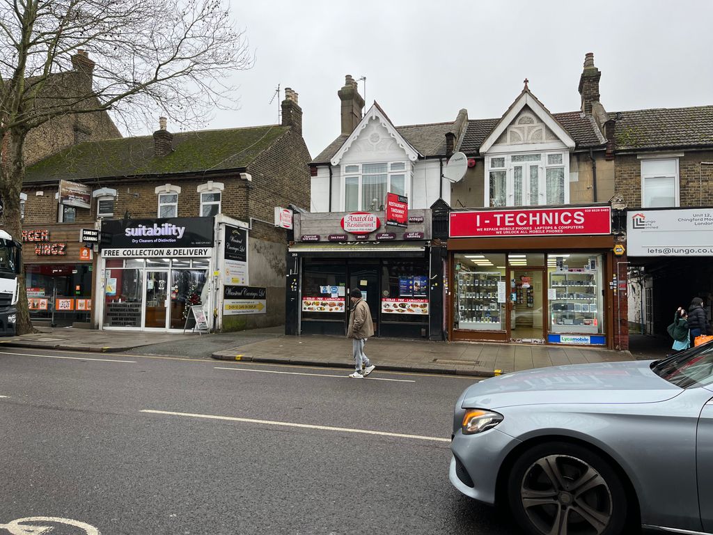 Chingford Mount Road E4, Retail premises to let, £25,000 pa - Zoopla
