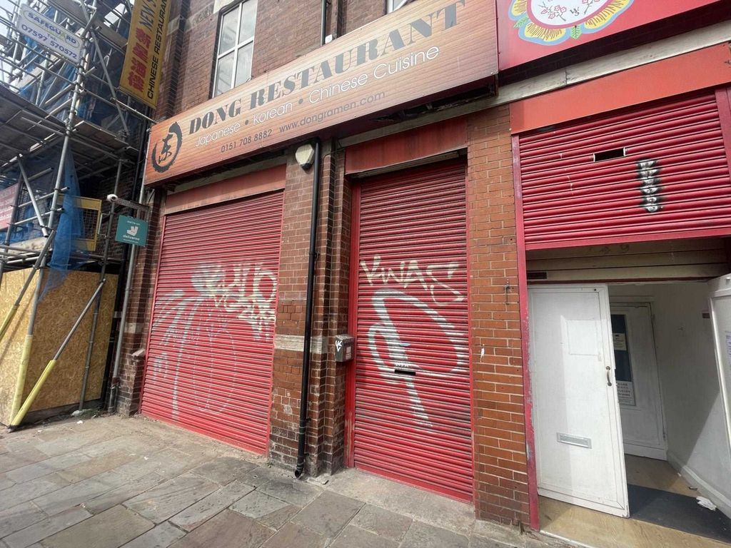 Retail premises to let in Duke Street, Liverpool L1 - Zoopla