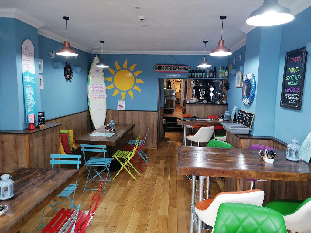 Pub/bar to let in 34 High Street, Shanklin PO37 - Zoopla