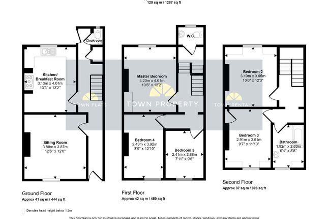Longstone Road, Eastbourne BN21, 5 bedroom terraced house for sale ...