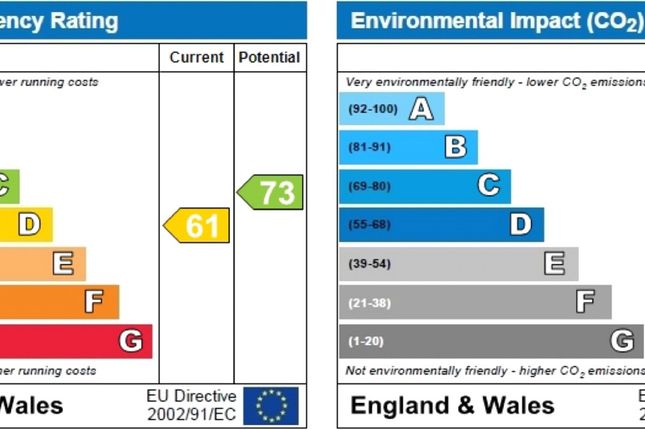 Faringdon House, Faringdon Road, Swindon, Wiltshire SN1, 1 bedroom flat ...