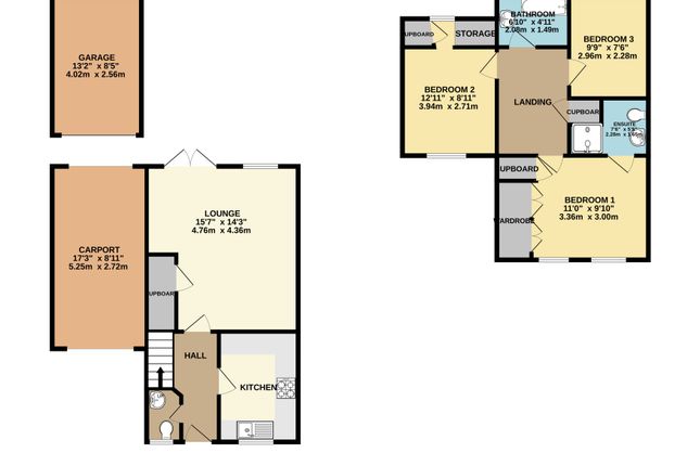 Reynolds Gardens, Ashingdon, Rochford SS4, 3 bedroom link-detached ...