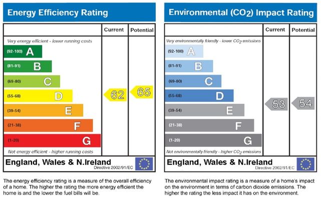 Manor Farm Close, Sutton, Doncaster DN6, 3 bedroom property to rent ...