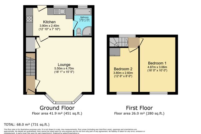 Milburn Road, Ashington NE63, 2 bedroom terraced house for sale ...