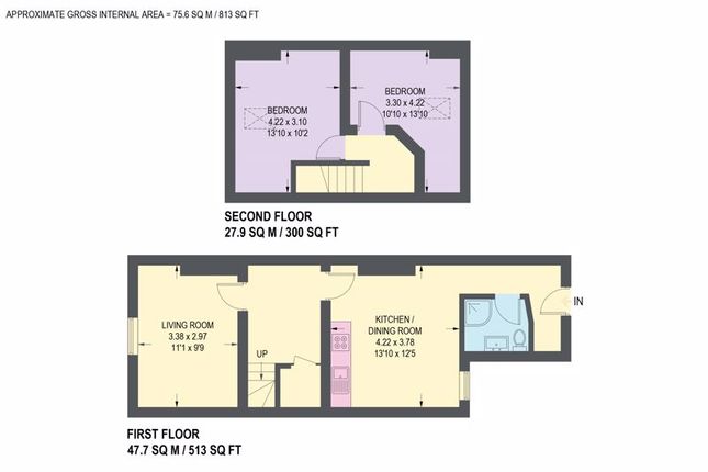 London Road, Sheffield S2, 2 bedroom flat to rent - 63966119 ...