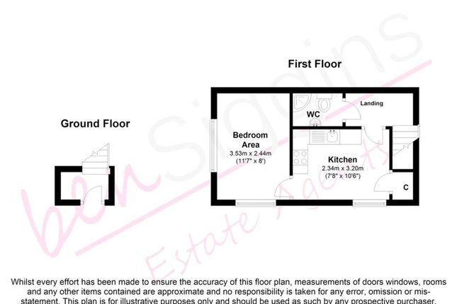 Lower Fant Road, Maidstone ME16, 1 bedroom flat for sale - 69474325 ...