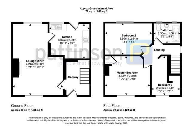 Woodlea, Newbiggin-By-The-Sea NE64, 3 bedroom semi-detached house for ...