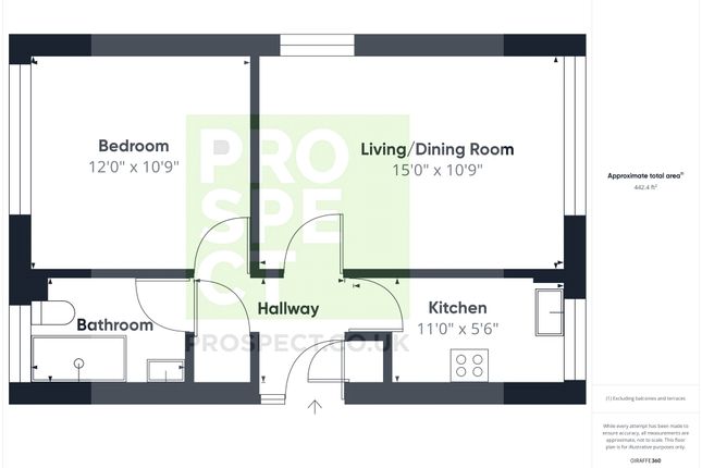 Chester Street, Reading, Berkshire RG30, 1 bedroom flat for sale ...