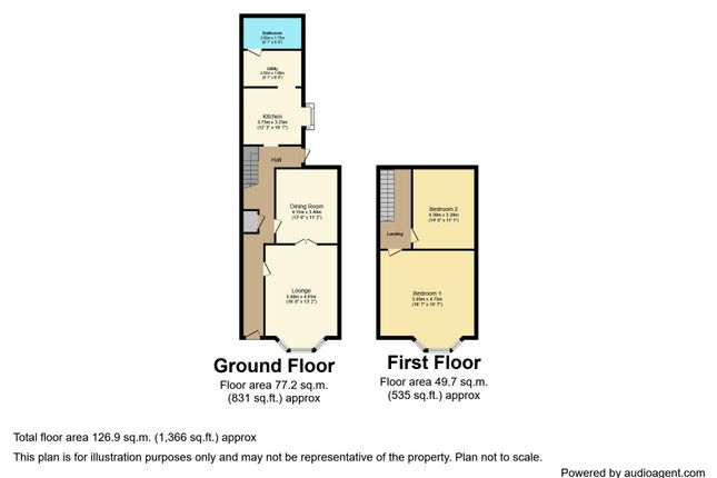 Mainsforth Terrace West, Sunderland SR2, 2 bedroom terraced house for ...