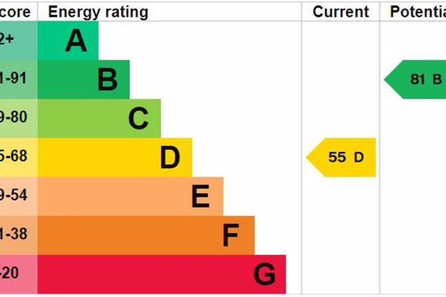 Manford Way, Chigwell IG7, 3 bedroom semi-detached house for sale ...
