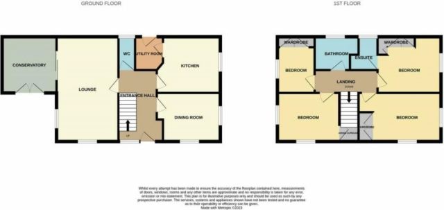 Holme Way, Gateford, Worksop S81, 4 bedroom detached house for sale ...