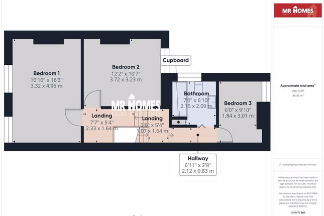 Habershon Street, Splott, Cardiff CF24, 3 bedroom terraced house for ...