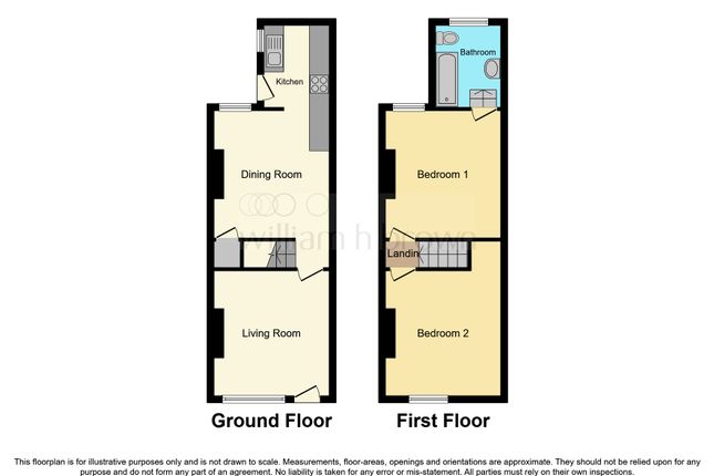 Sandy Lane, Worksop S80, 2 bedroom end terrace house for sale ...