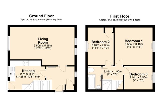 Peake Road, Northfields, Leicester LE4, 3 bedroom semi-detached house ...