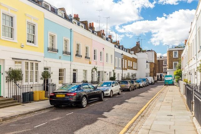Les plus belles rues colorées de Londres – French Londonienne