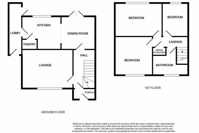 Drake Road, Bloxwich, Walsall WS3, 3 bedroom semi-detached house for ...