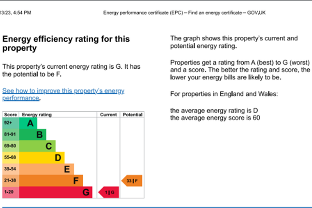 Coltsgate Hill, Ripon HG4, 4 bedroom terraced house for sale - 64439244 ...