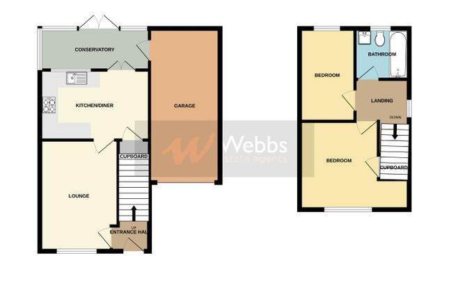 Foxes Rake, Cannock WS11, 2 bedroom semi-detached house for sale ...