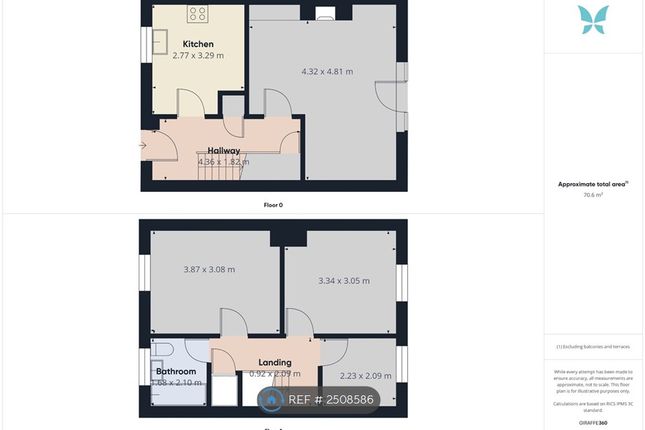 Ladywell Court, Melsonby, Richmond DL10, 3 bedroom terraced house to ...