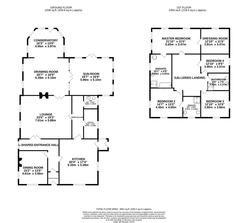 Ballaveare Farmhouse, Port Soderick IM4, 4 bed detached house to rent ...