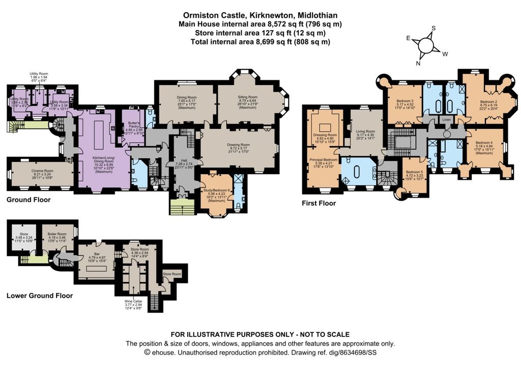 Ormiston Castle, Kirknewton, West Lothian EH27, 6 bed detached house ...