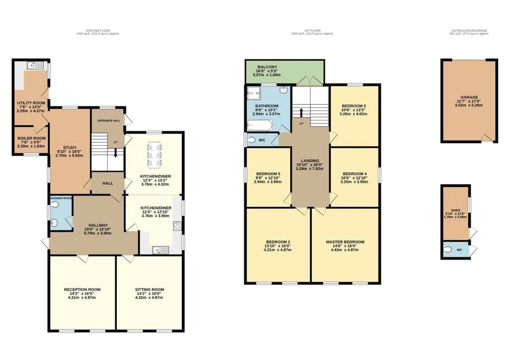 St. Mary Street, Gwent NP11, 5 bed detached house for sale, £500,000 ...