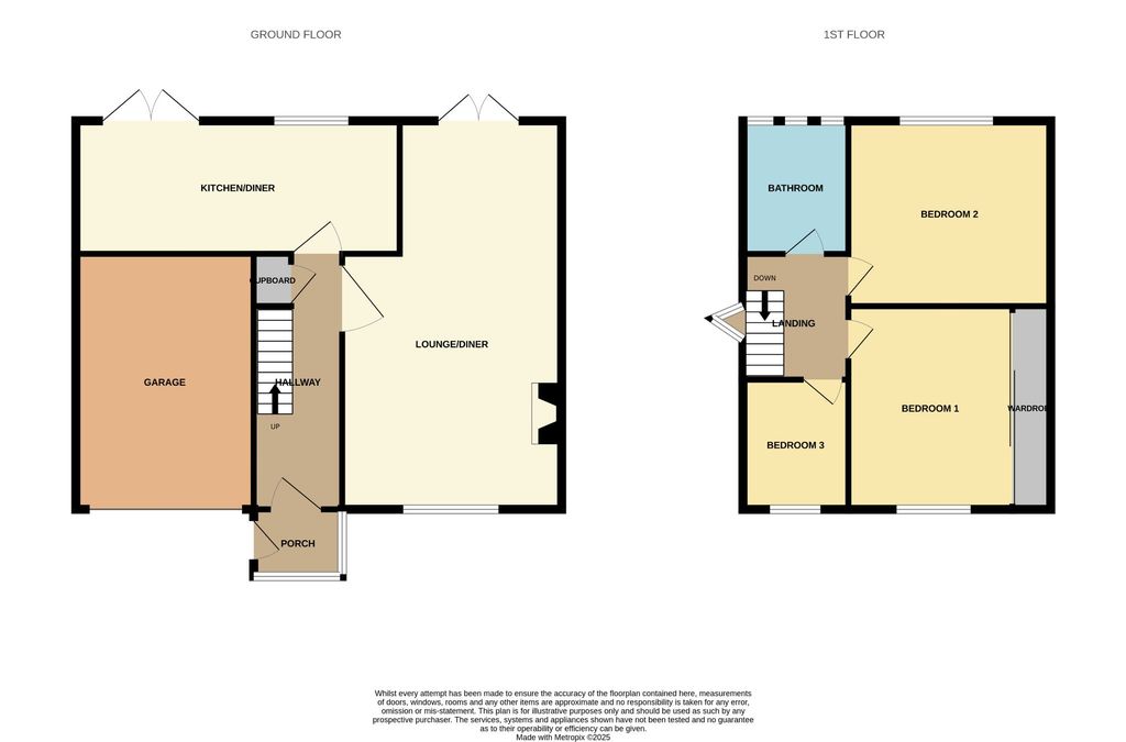 Ardrossan, Ouston, Chester Le Street DH2, 3 bed semi-detached house for ...