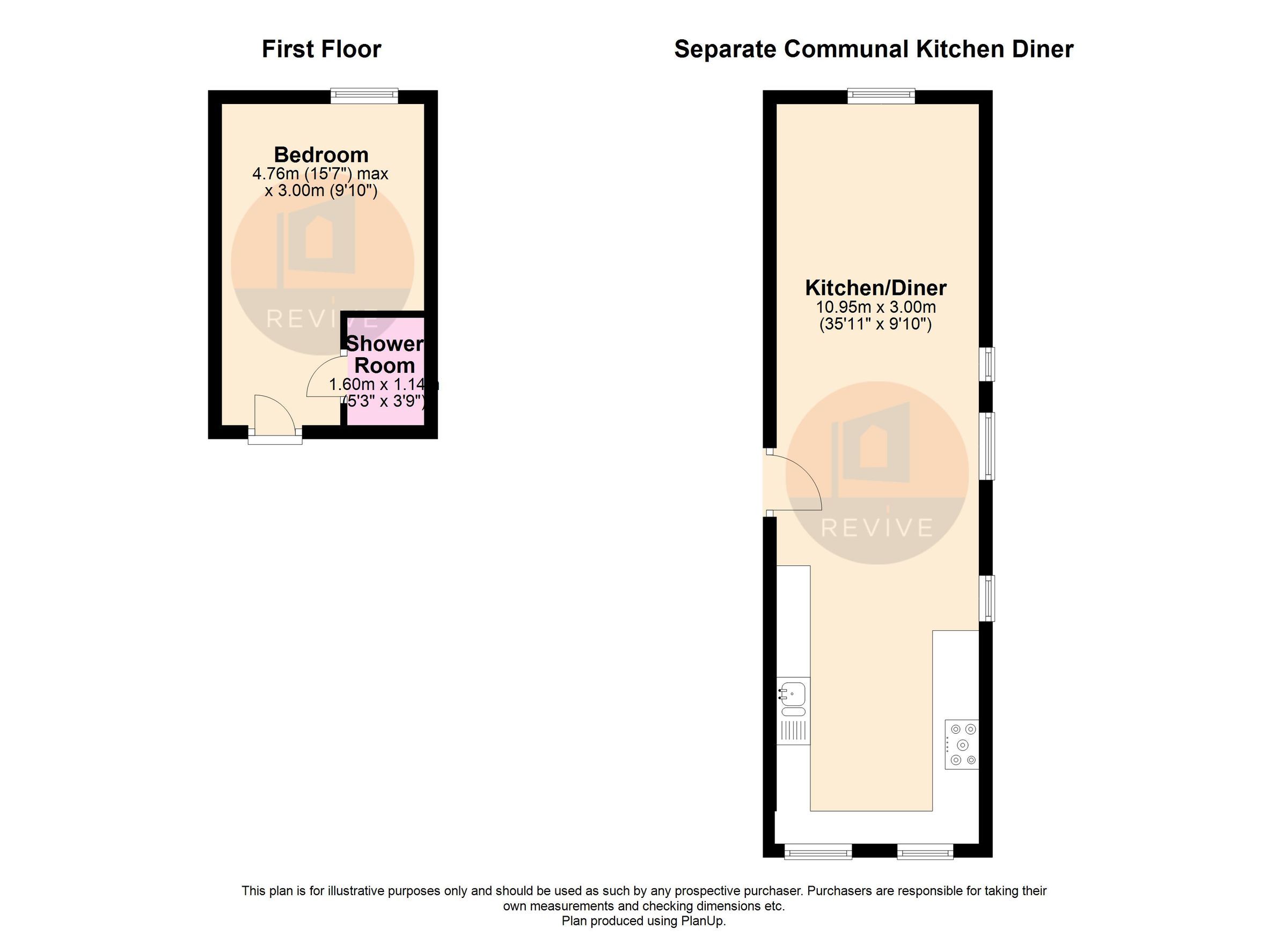 1 bed flat for sale in Prince Edwin Street, Liverpool L5 - Zoopla
