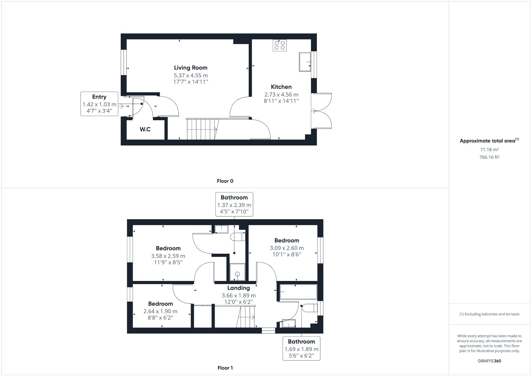 3 bed detached house for sale in Appleby Drive, Croxley Green ...