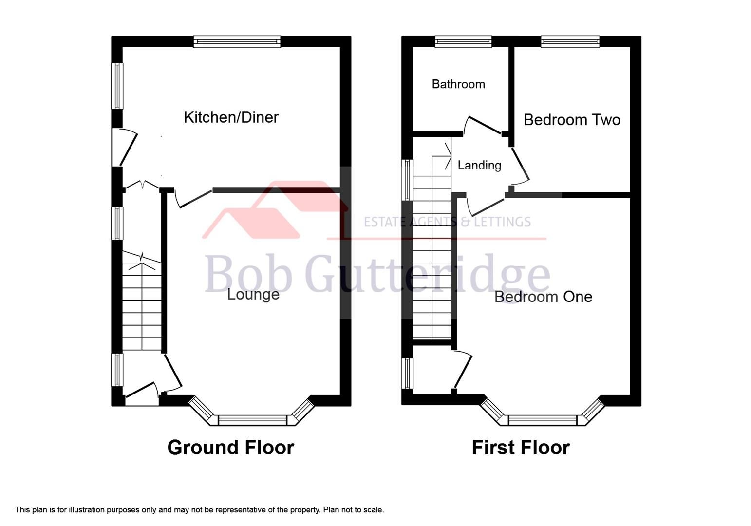 2 Bed Semi Detached House For Sale In North Street Hartshill Stoke On