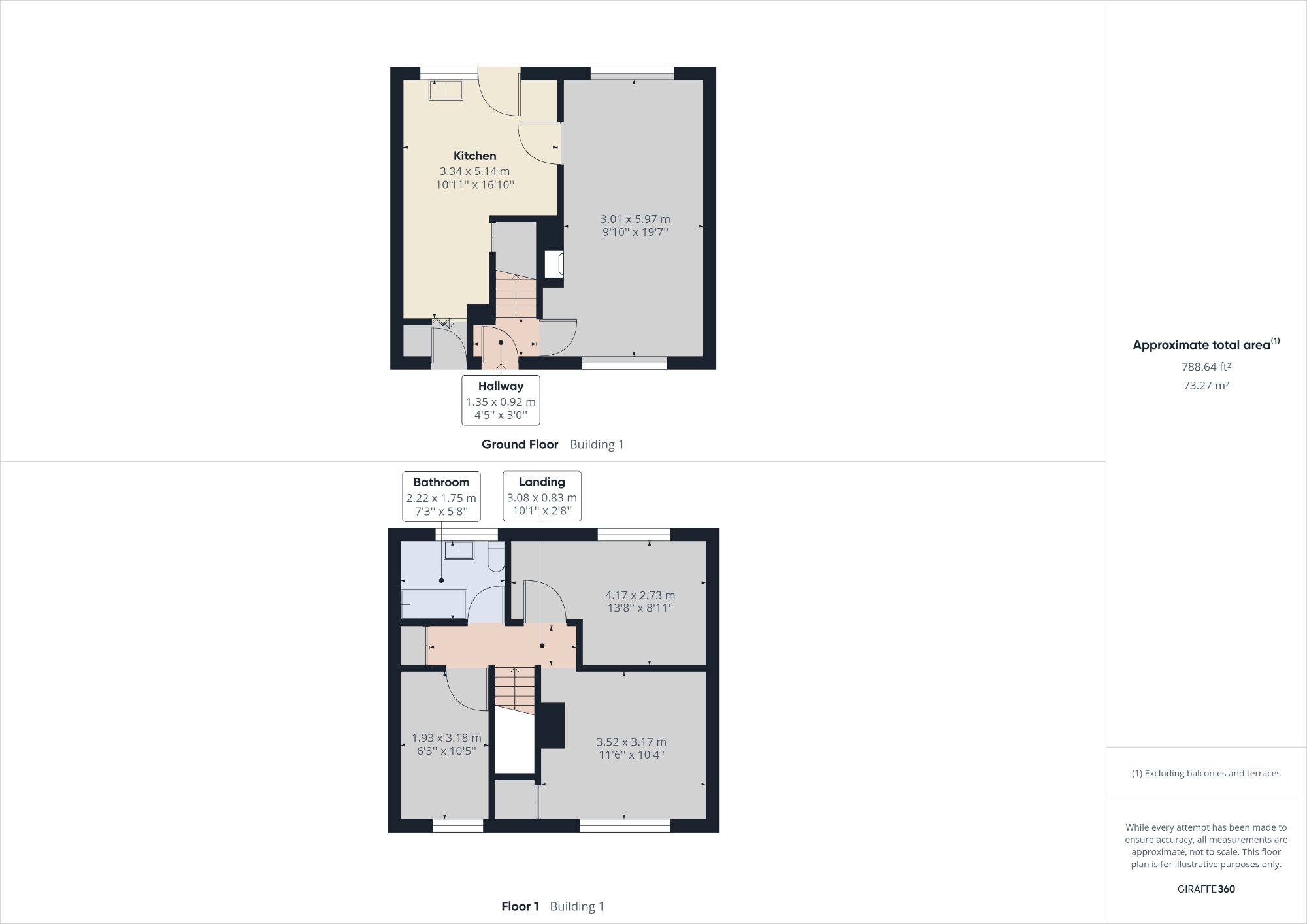 3 bed terraced house for sale in Hardie Road, Havercroft, Wakefield WF4 ...