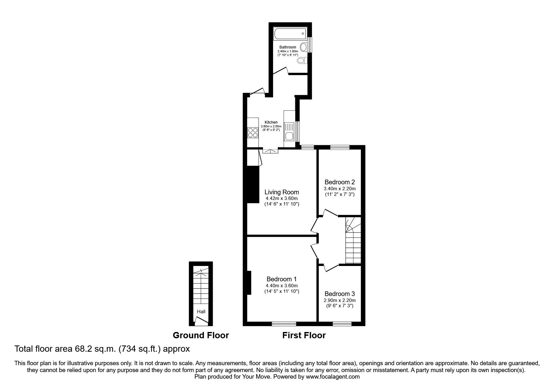 3 bed flat for sale in Ravensworth Road, Dunston, Gateshead NE11 - Zoopla