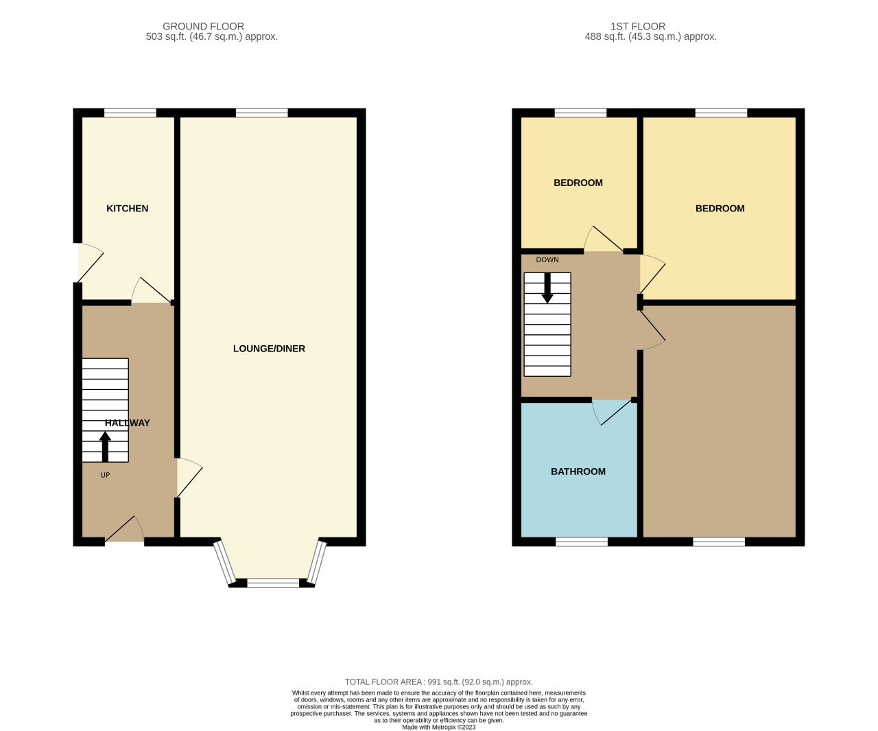 3 bed semi-detached house for sale in Horrocks Fold Avenue, Bolton BL1 ...