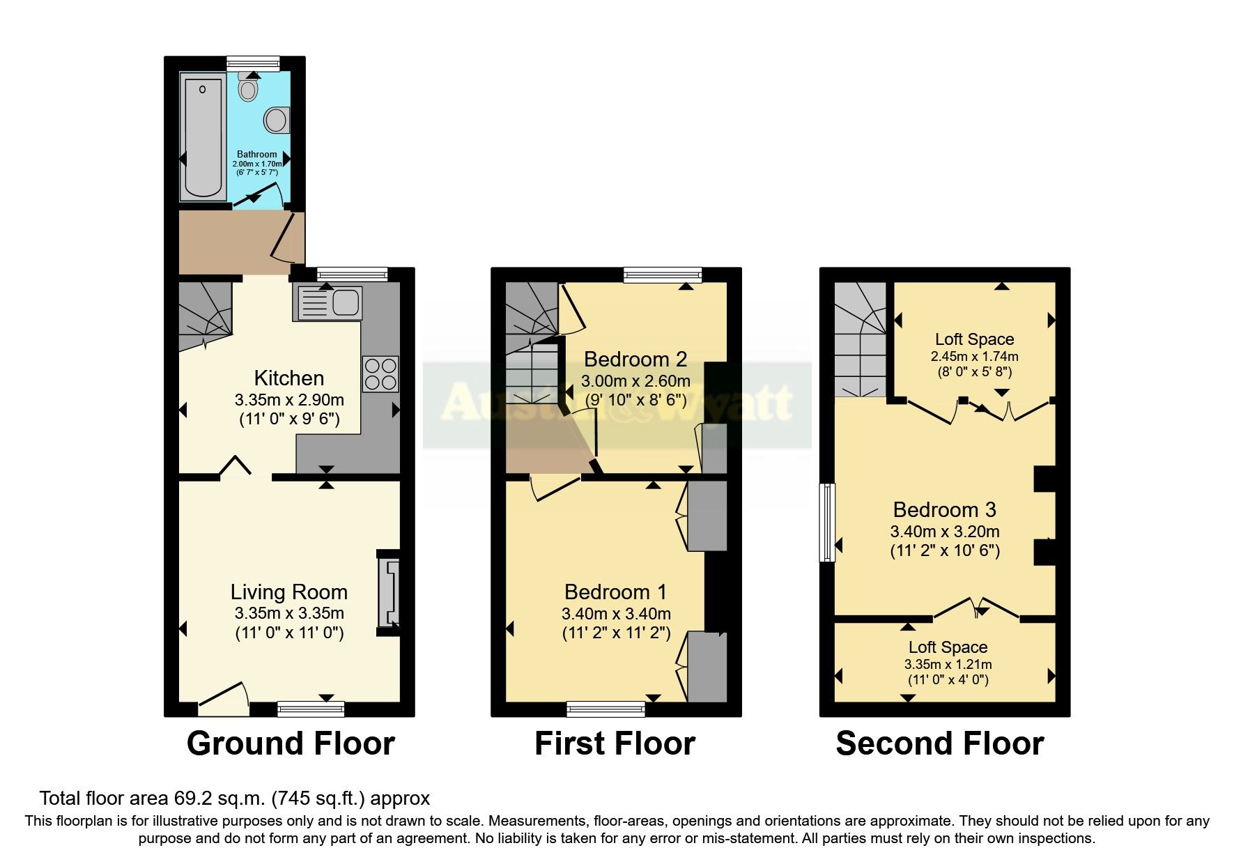 2 bed end terrace house for sale in Shaftesbury Street, Fordingbridge ...