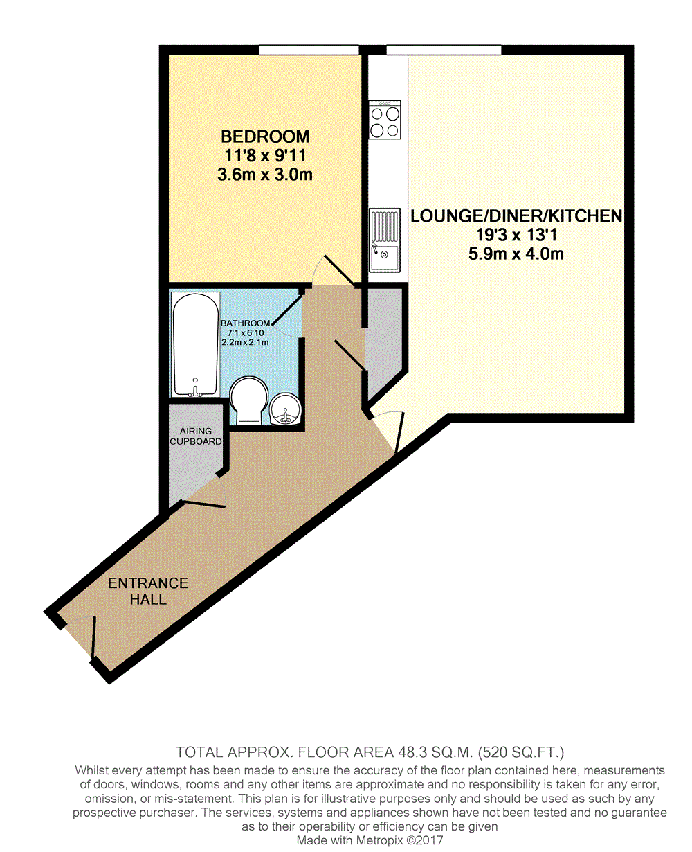 1 bed flat to rent in Kings Reach, 38-50 Kings Road, Reading, Berkshire ...