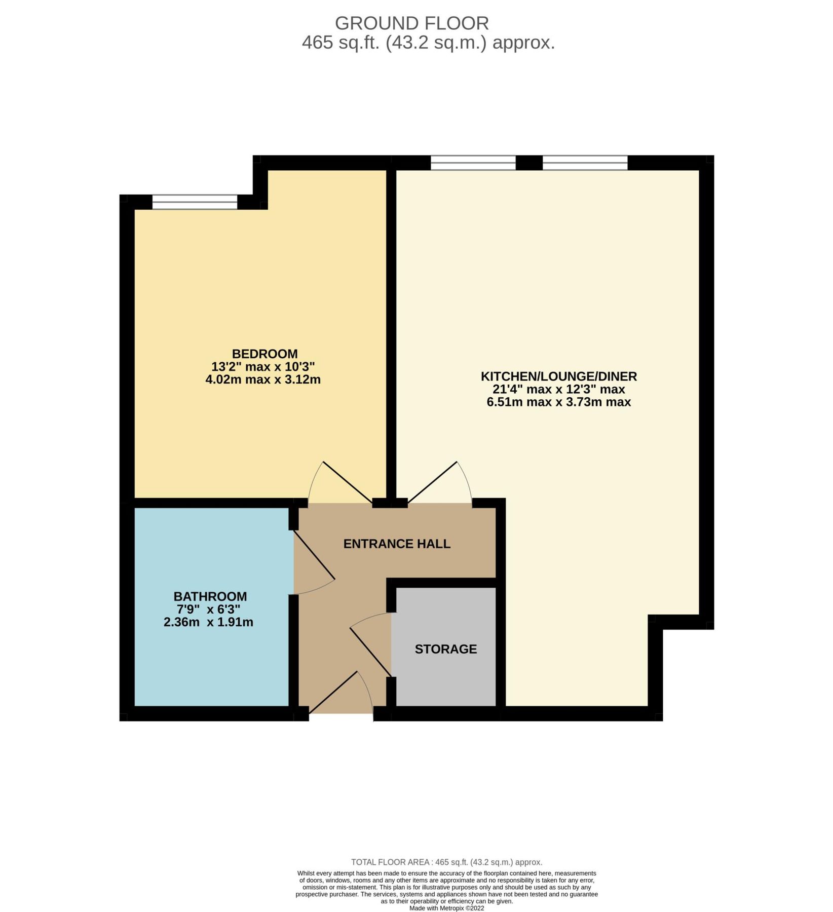 1 bed flat for sale in Leavesden Road, Watford WD24 - Zoopla