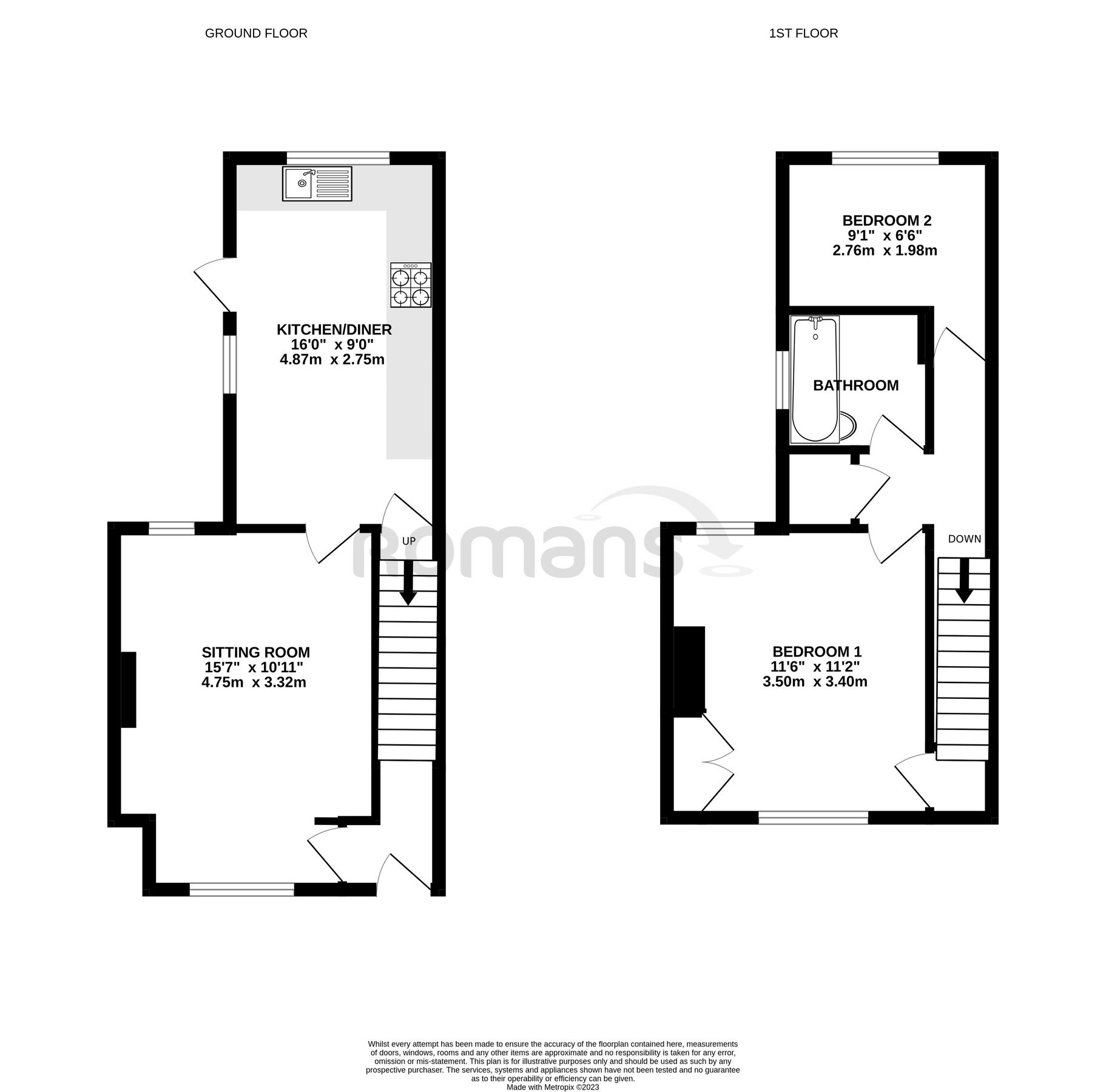 2 Bed Terraced House For Sale In Somerset Road Farnborough Hampshire