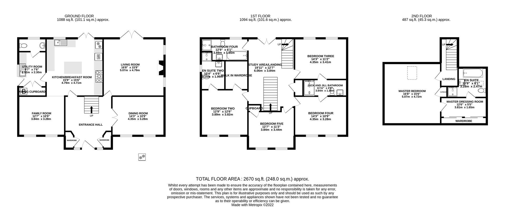 5 bed detached house for sale in Cwrt Pen-Y-Fai, Pen-Y-Fai, Bridgend ...