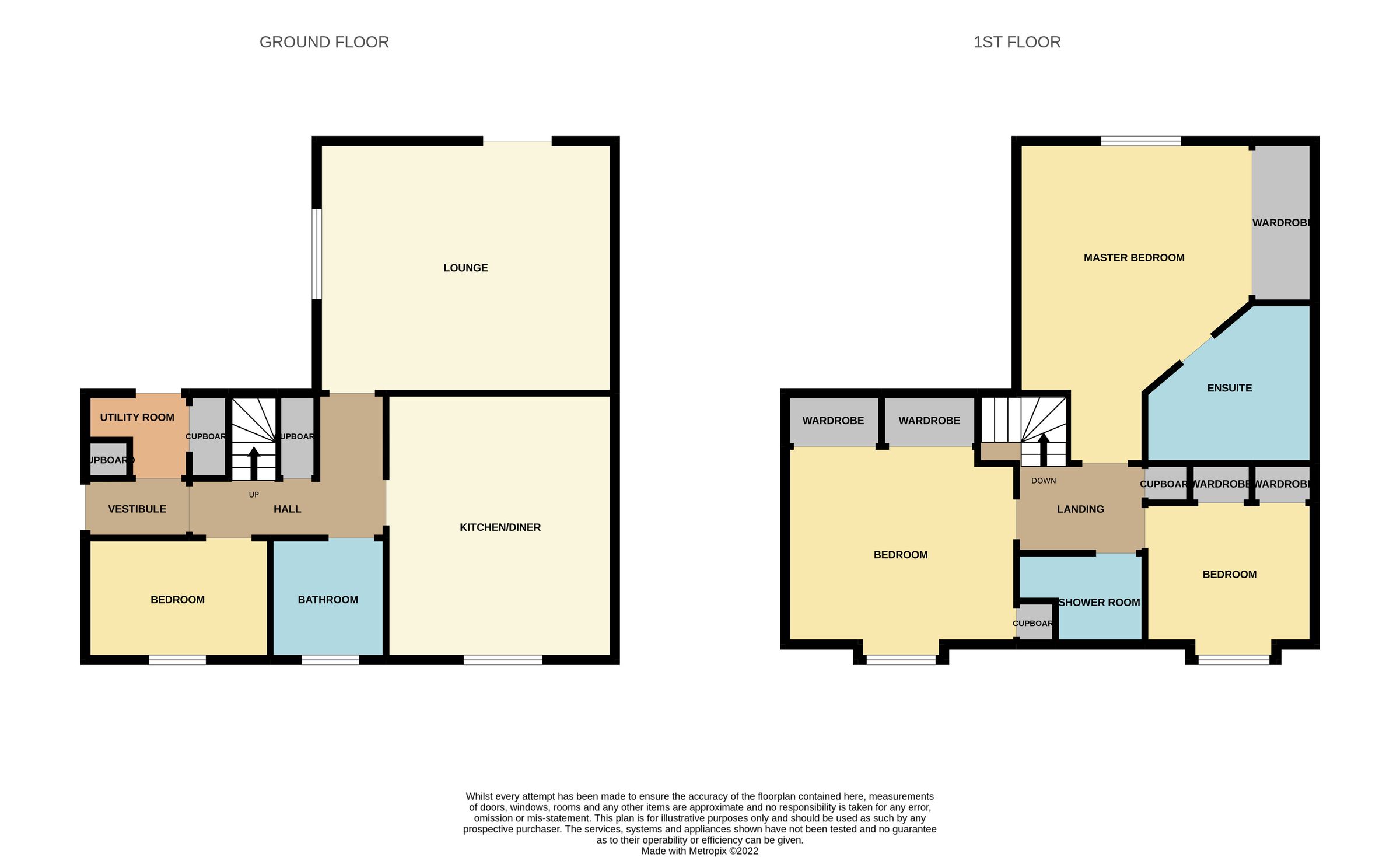4 bed detached house for sale in Middlegate, Friockheim, Arbroath DD11 ...