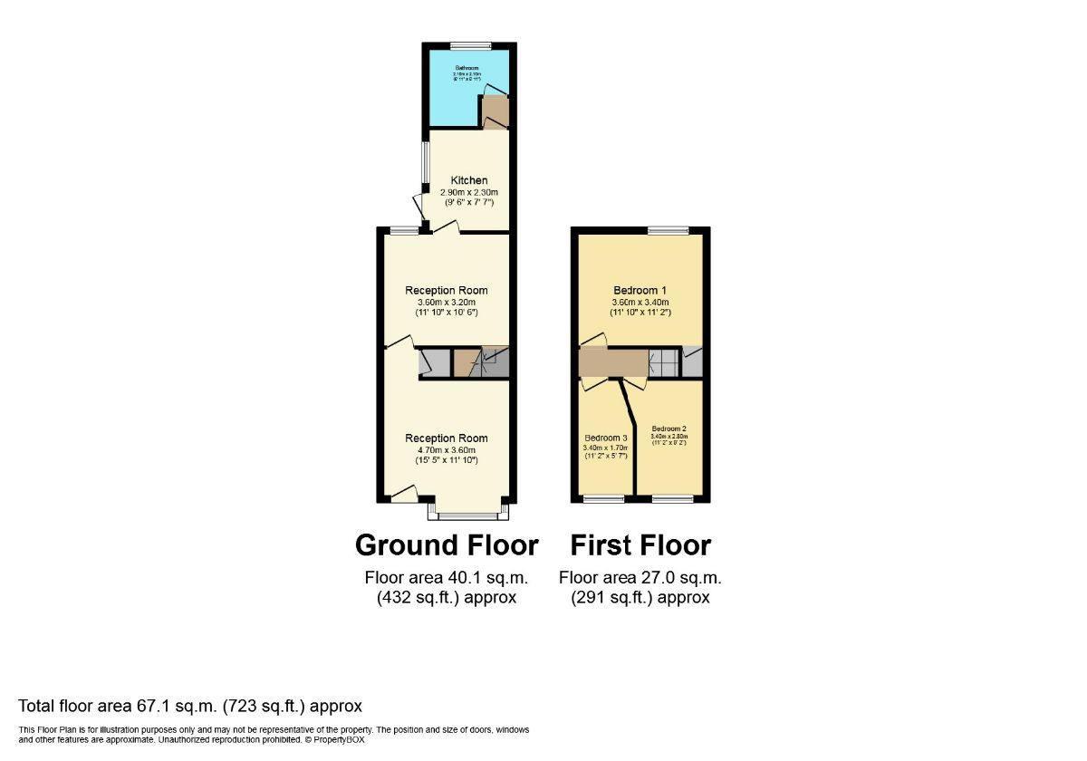 3 bed terraced house for sale in Fenton Street, Brierley Hill DY5 - Zoopla