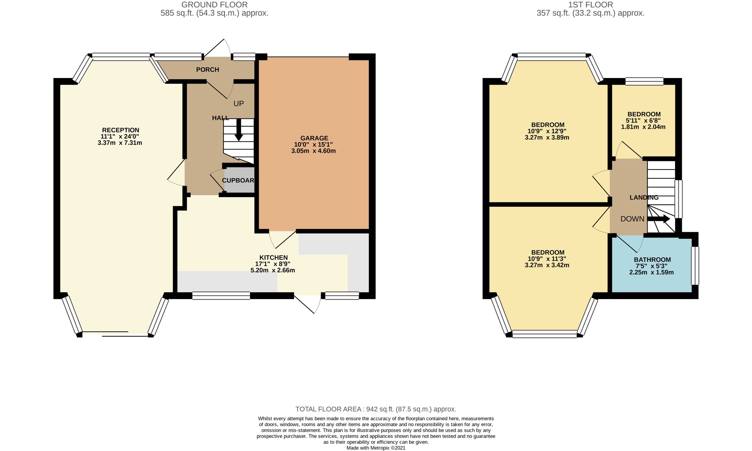 3 Bed Semi Detached House For Sale In Broadcroft Avenue Stanmore Ha7
