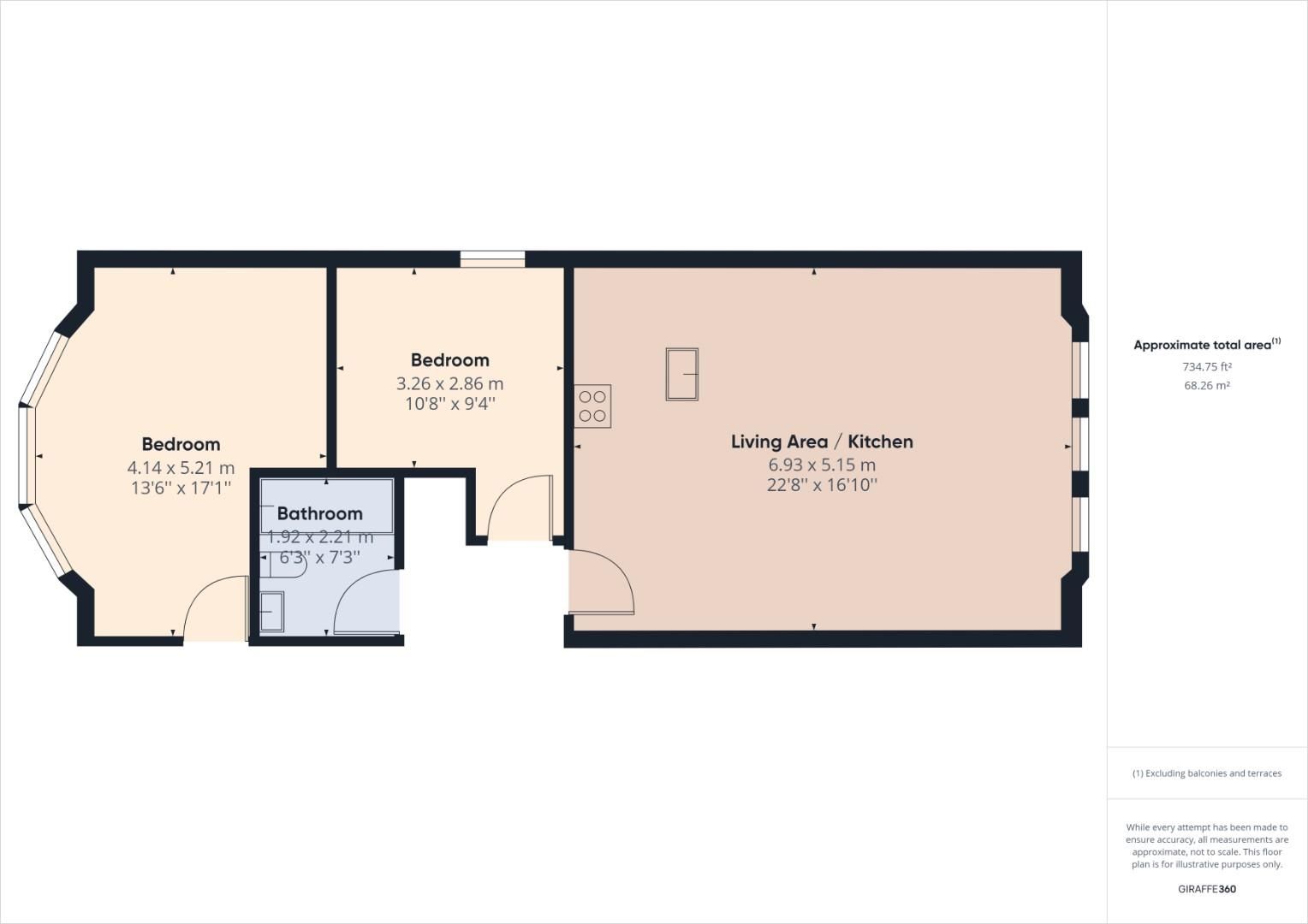 13 bed detached house for sale in Croxteth Road, Liverpool L8 - Zoopla