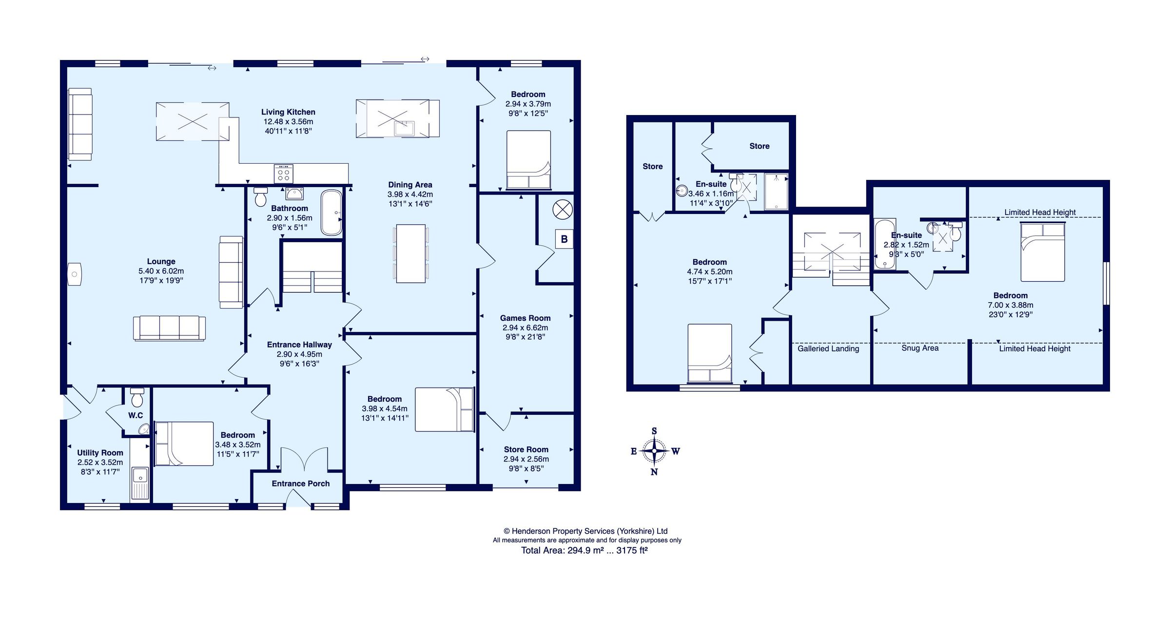 5 bed detached bungalow for sale in The Mill Green Way, Goathland ...