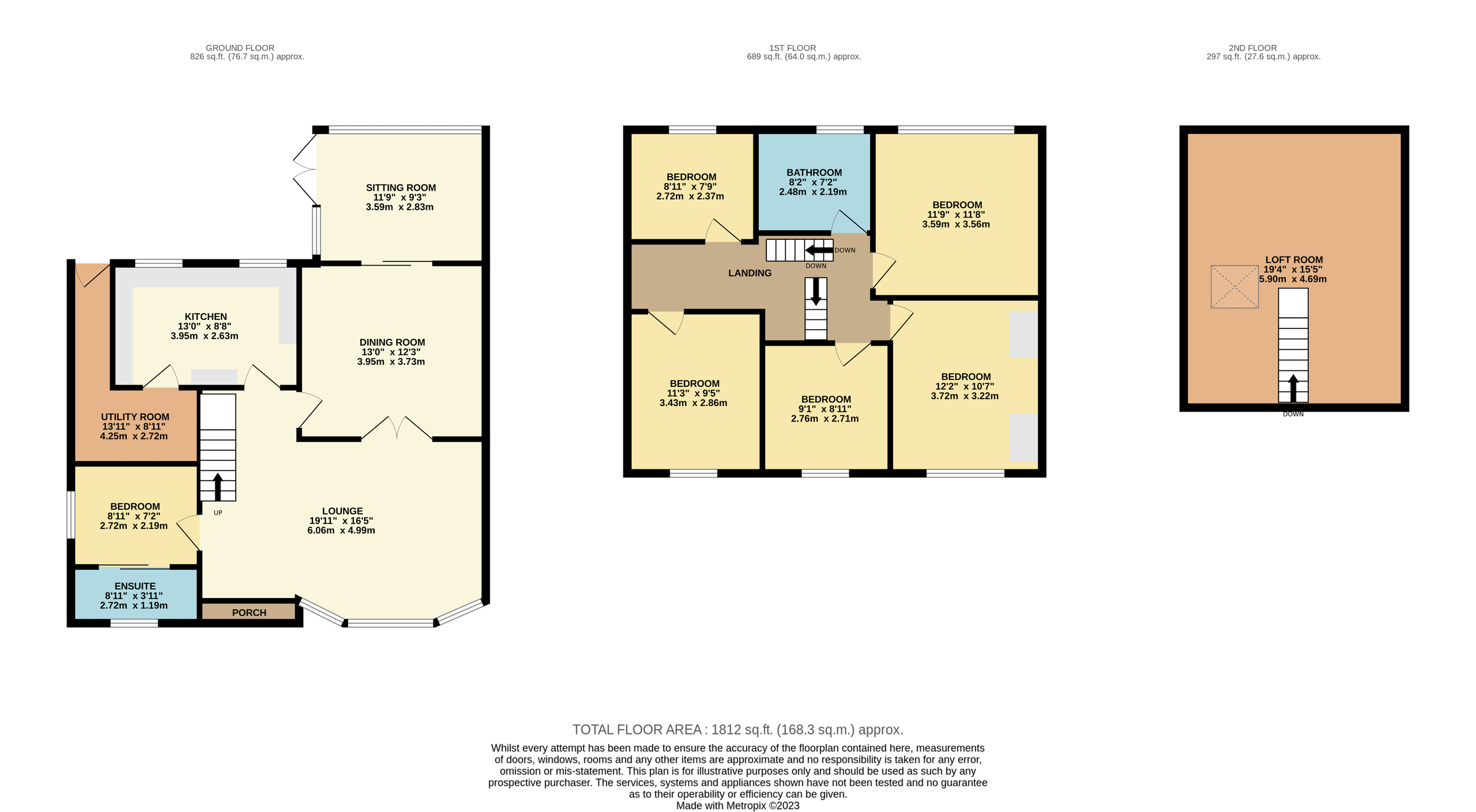 5 Bed Semi Detached House For Sale In Birch Avenue Winwick Warrington