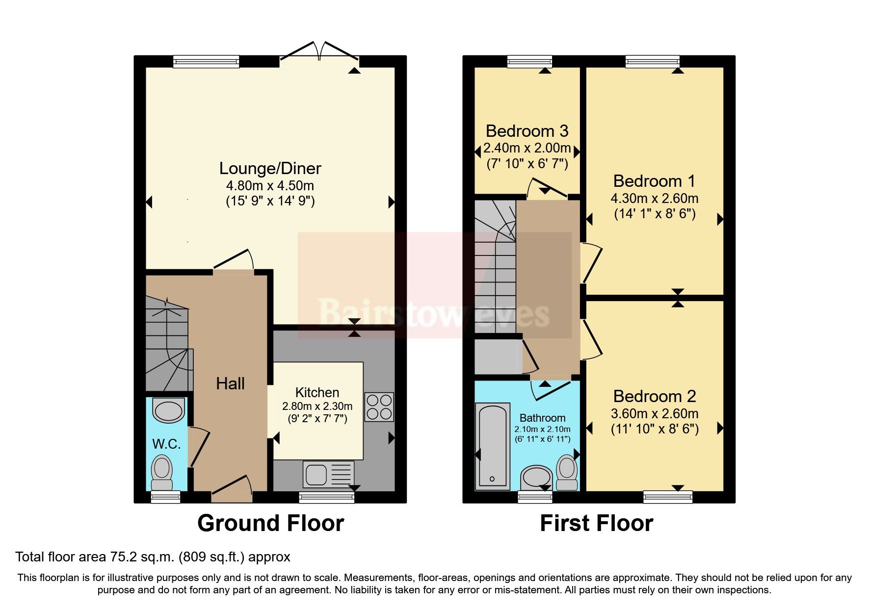 3 bed semi-detached house for sale in Northlands Place, Basildon SS13 ...