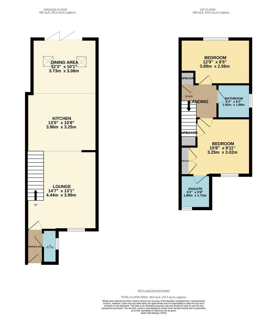 2 bed semi-detached house for sale in Malkin Drive, Church Langley ...