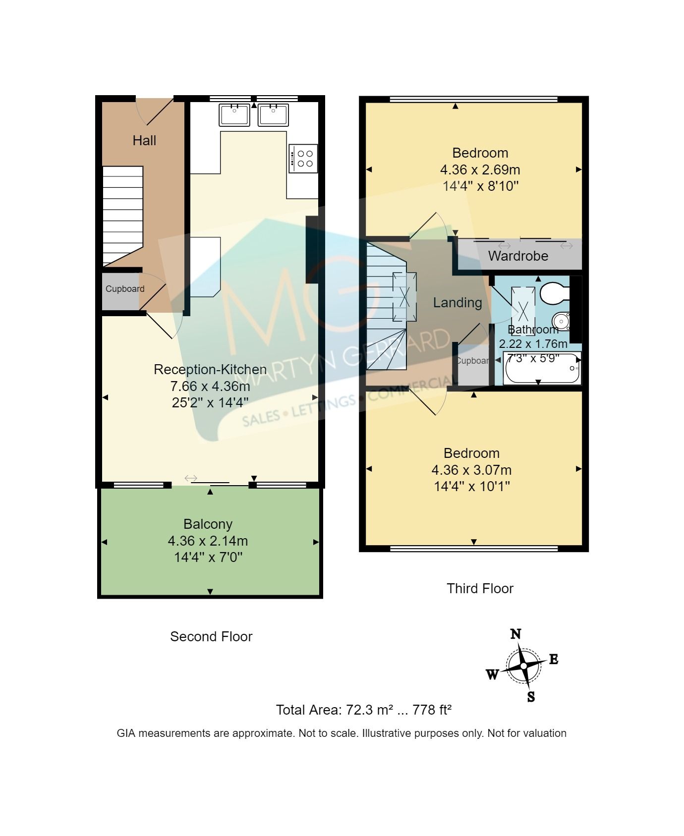 2 bed flat for sale in Highgate Road, London NW5 - Zoopla