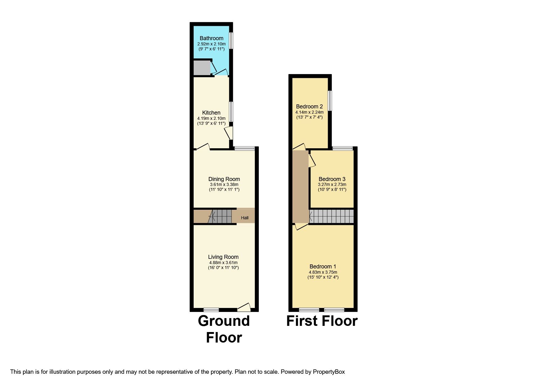 3 bed end terrace house for sale in Bethel Road, Rotherham S65 - Zoopla