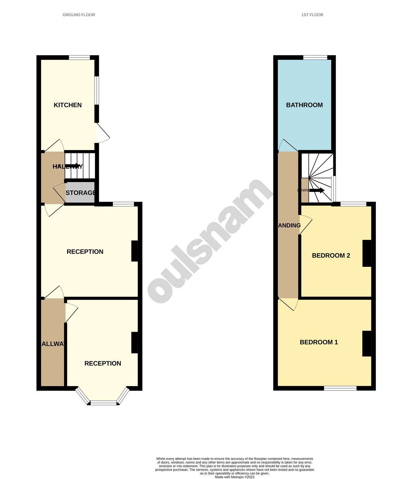 2 bed terraced house for sale in The Uplands, Smethwick, West Midlands ...