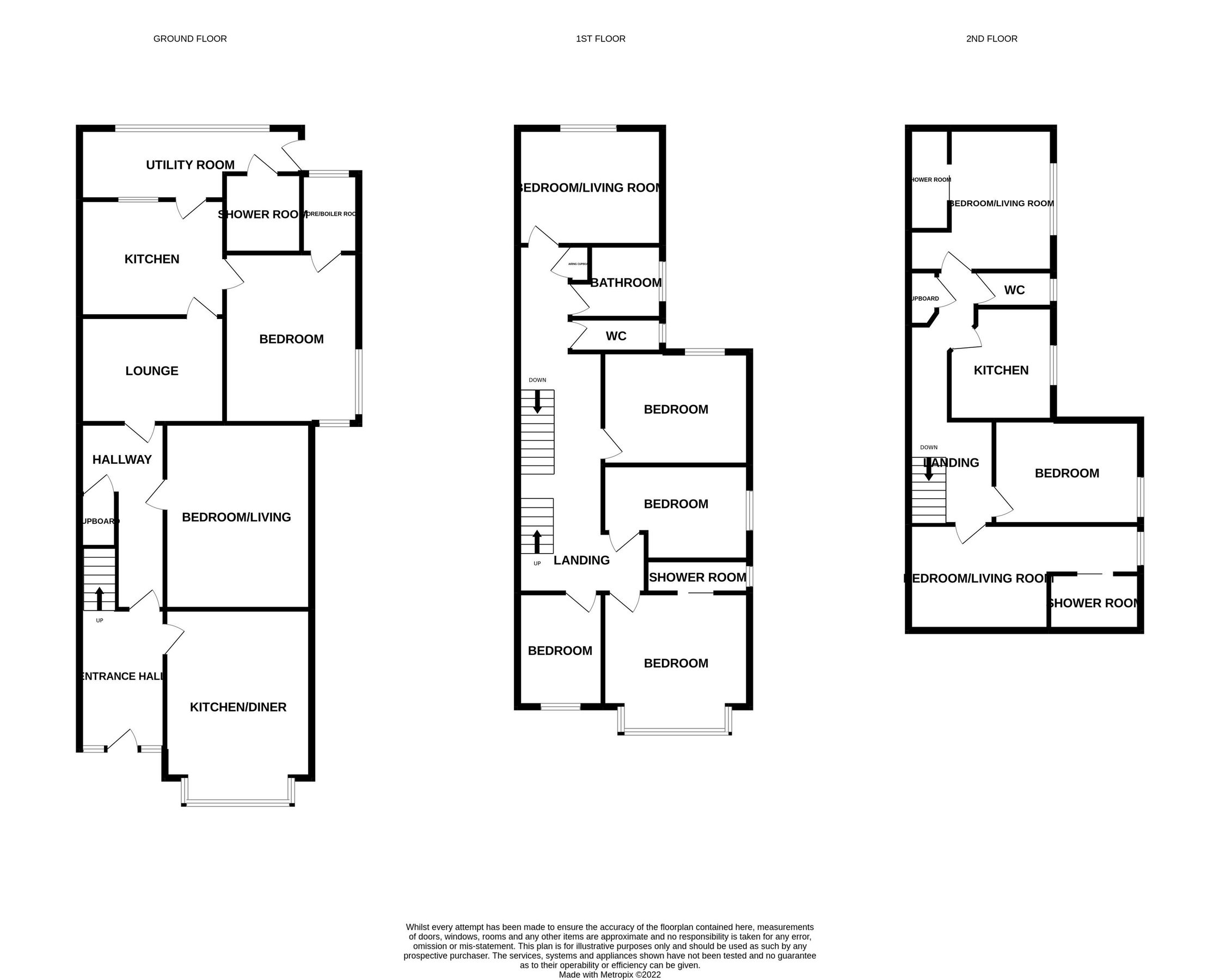 11 bed block of flats for sale in Sunningdale Drive, Skegness, Lincs ...